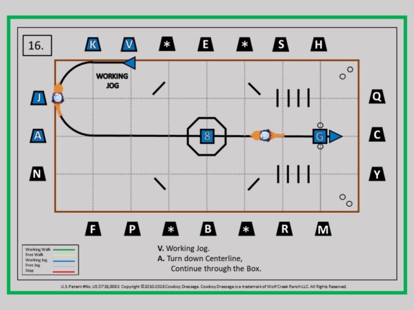 Challenge Walk Jog Test 3 Courts